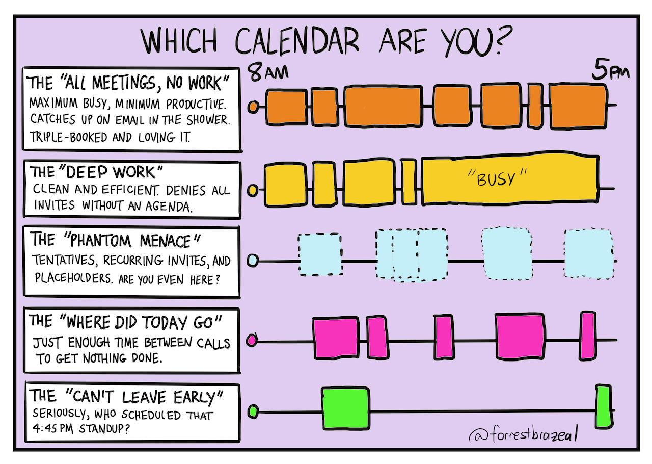 Calendars