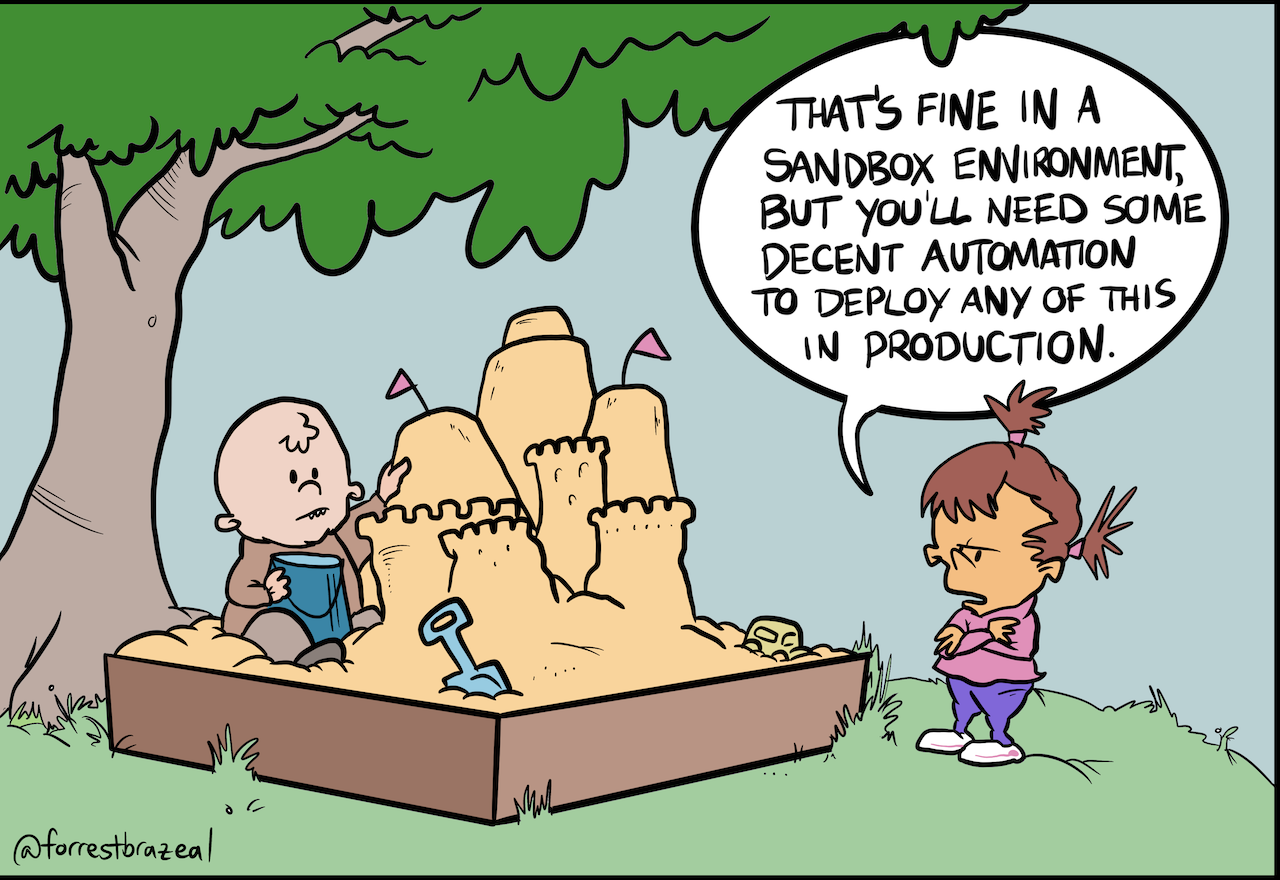 Sandbox